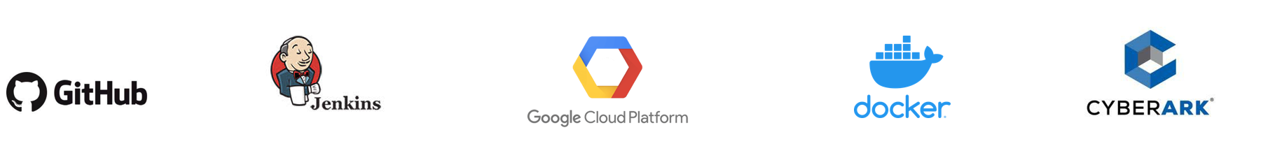 Delivery Centric | Delivery Centric